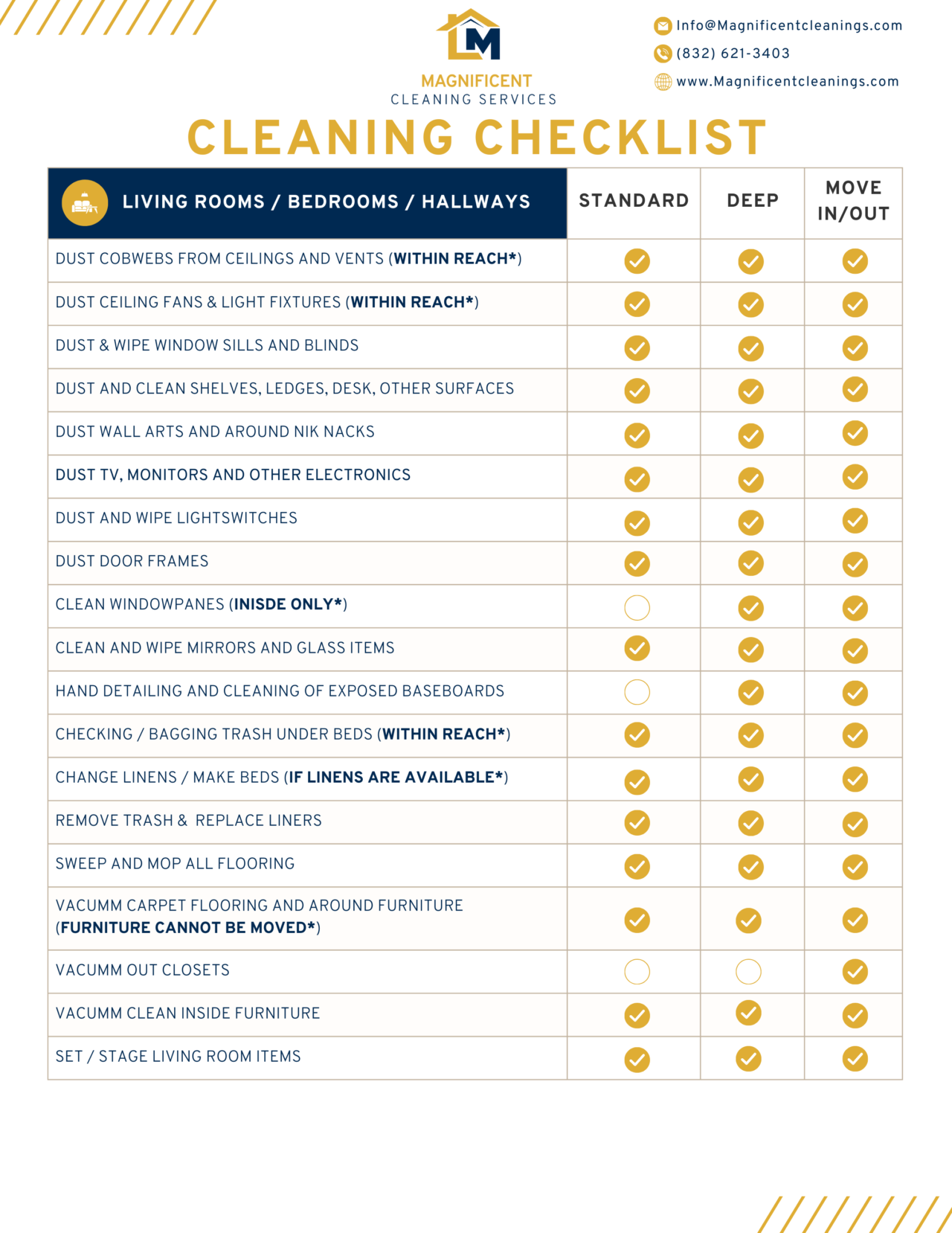 Houston’s Best House Maids & Commercial Cleaning Servies